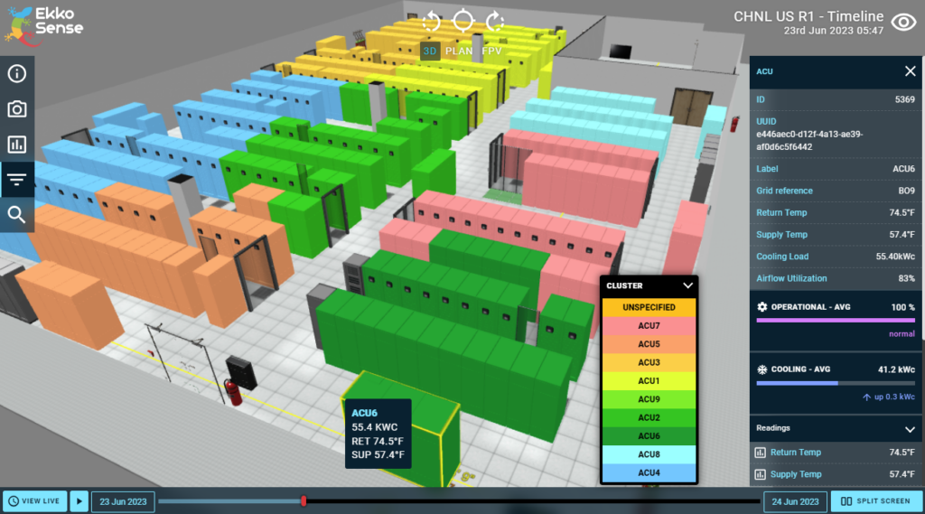 EkkoSense ‘Zones of Influence’ algorithm provides real-time insight ...