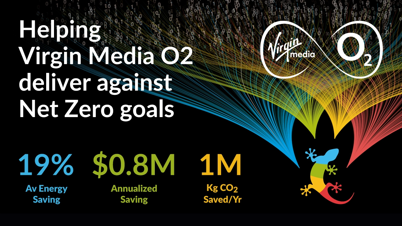 EkkoSense Success Stories - EkkoSense