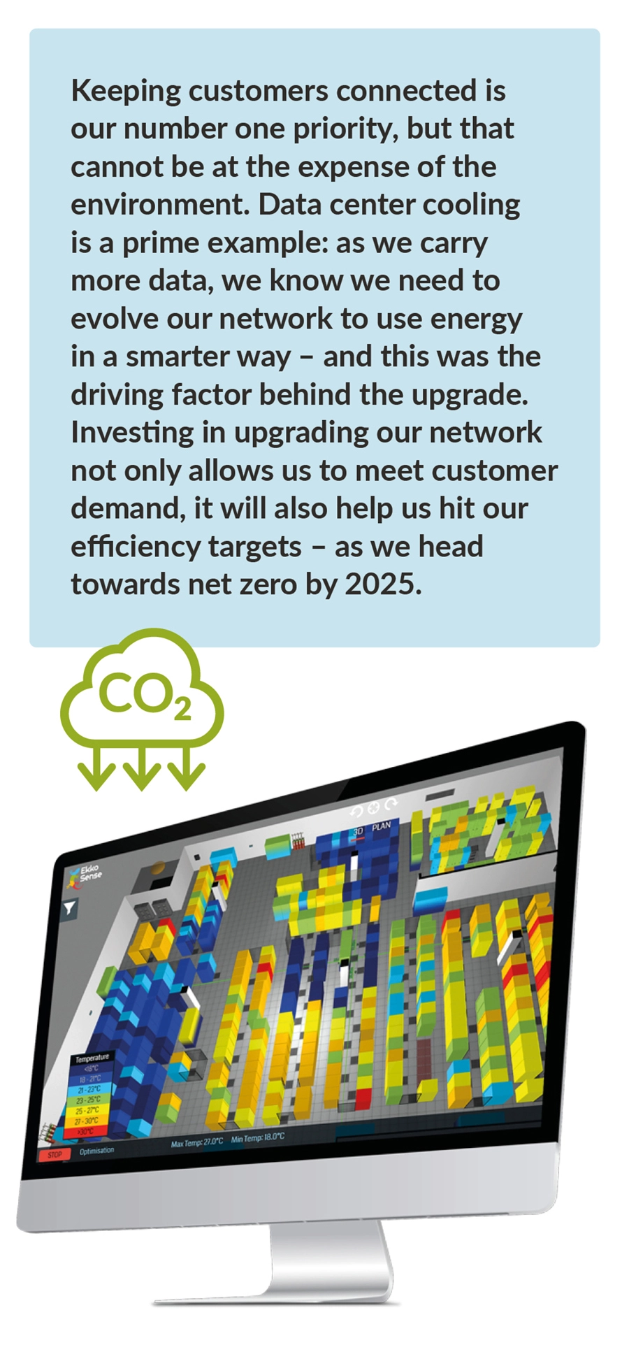 Enhancing Energy Efficiency with Net Zero Data Centers - EkkoSense