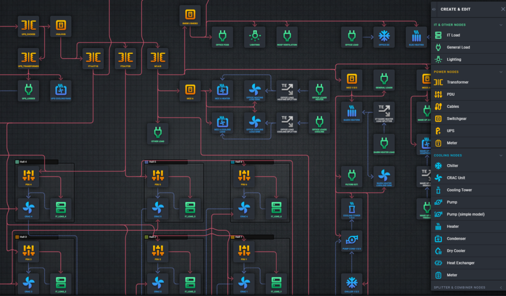 Data center modeling and data center simulation software - EkkoSim