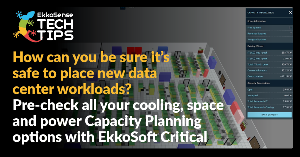 Unlocking the Power of Data Center Capacity Planning