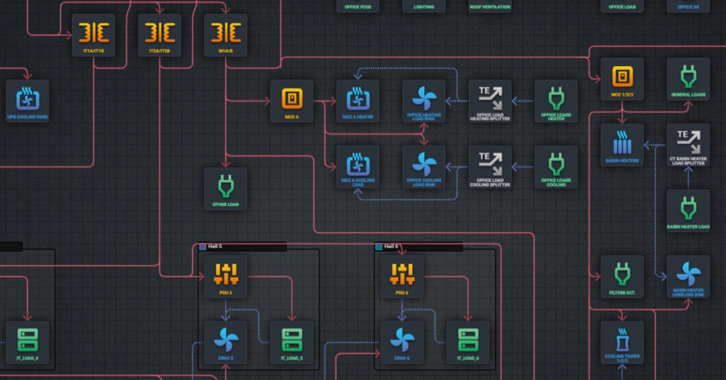 AI Data Center Optimization Software - EkkoSense