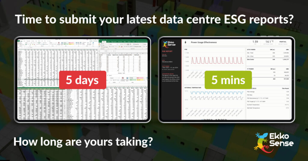AI Data Center Optimization Software - EkkoSense