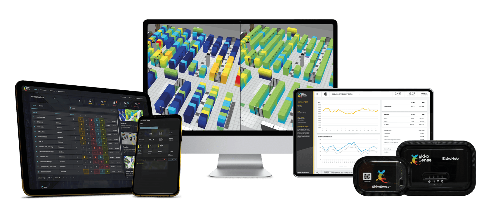 Data Center Management Software with 3D Visualization