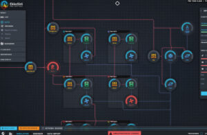 Data Center Simulation: Limitless Scenario Modeling