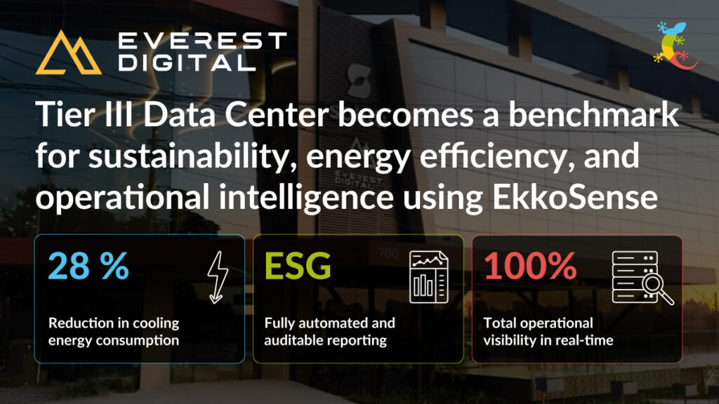 Everest Digital - a benchmark for sustainability & energy efficiency