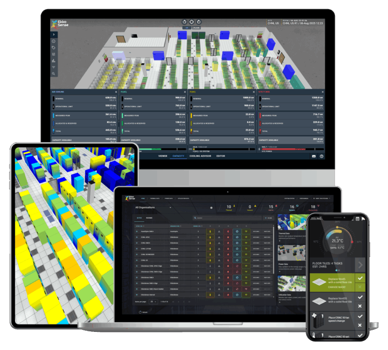 Data Center Management Software with 3D Visualization
