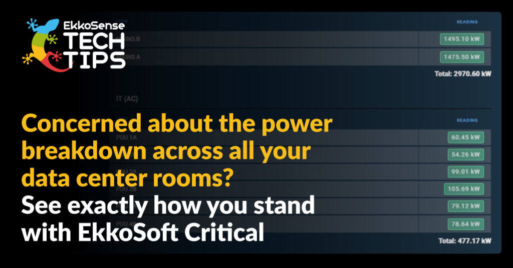 AI Data Center Optimization Software - EkkoSense